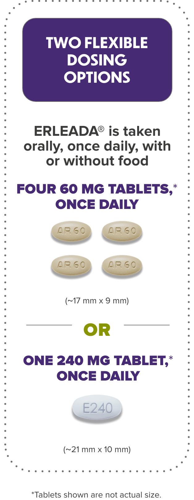 Official Patient Website | ERLEADA® (apalutamide)