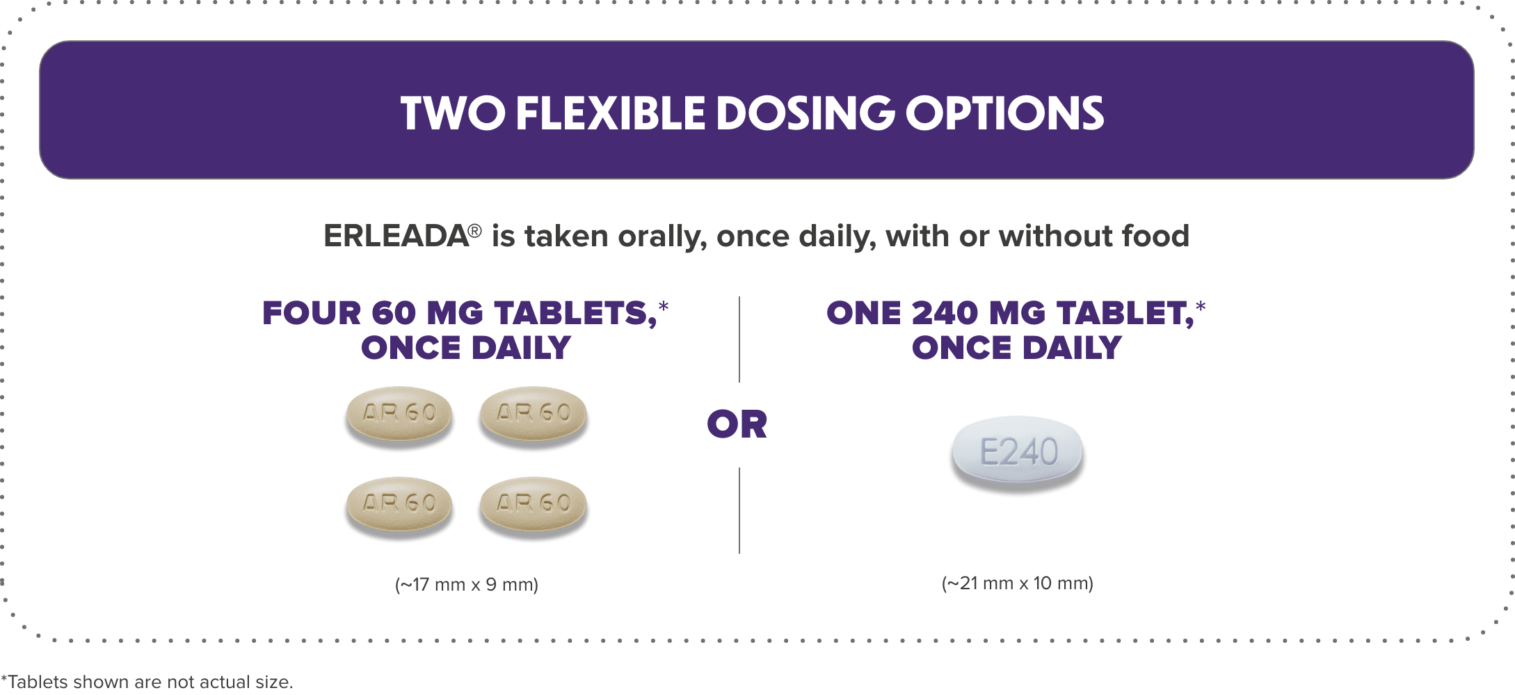 Official Patient Website | ERLEADA® (apalutamide)