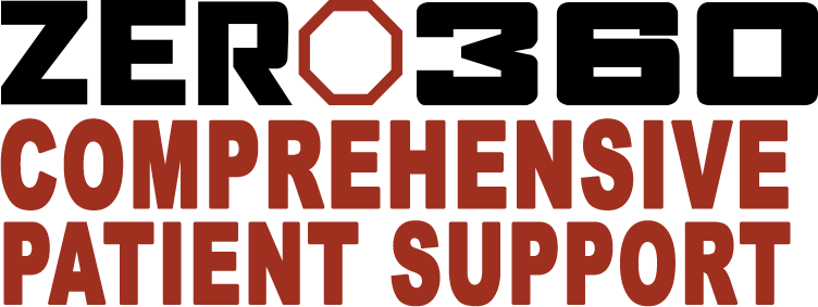 Official Patient Website | ERLEADA® (apalutamide)